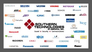 Southern Technologies of America, Inc.